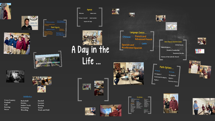 2024 A Day in the Life by Robert Hamblet on Prezi