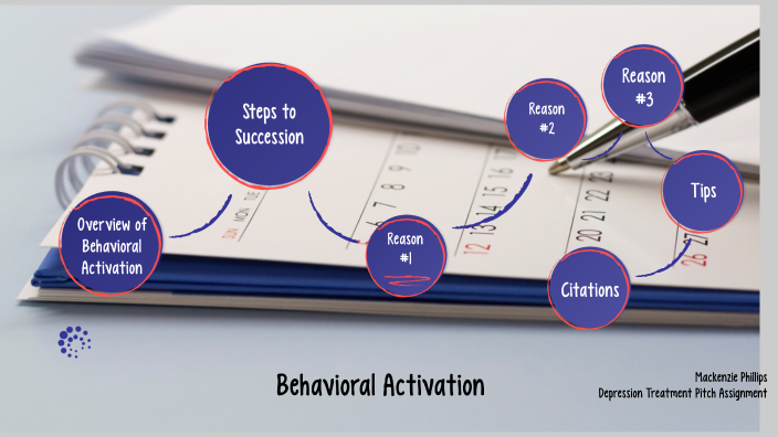 Behavioral Activation Therapy by Mackenzie Phillips on Prezi