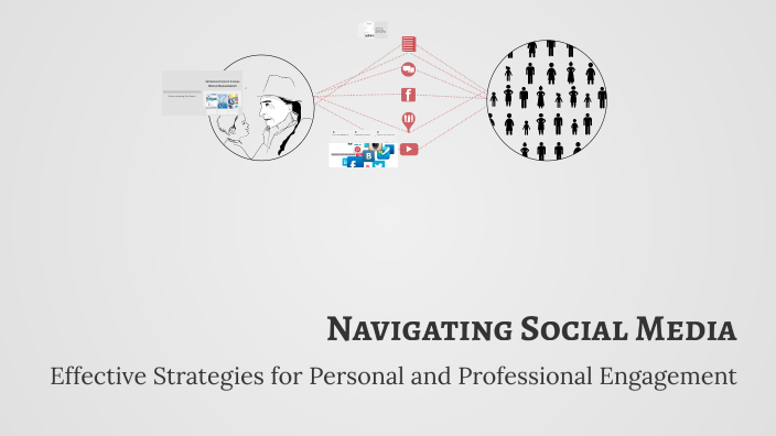 Navigating Social Media by Shubham Pandya on Prezi