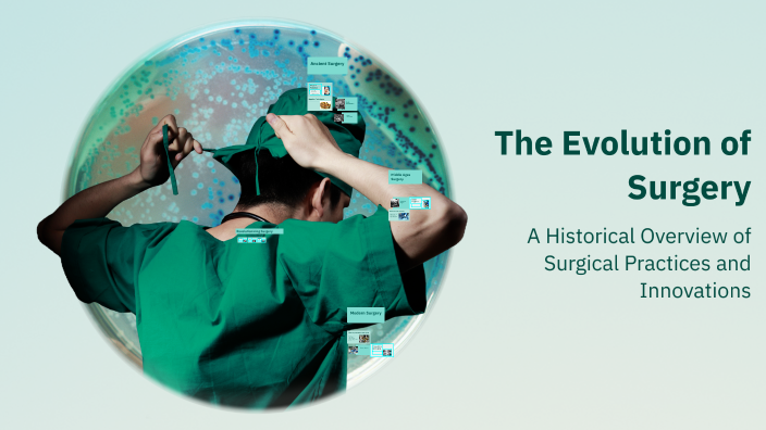 The Evolution of Surgery by Robert on Prezi