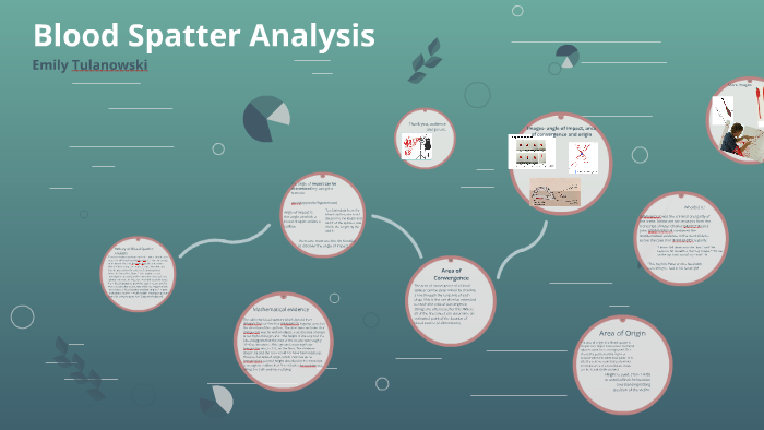 Blood Splatter Analysis by Emily Tulanowski on Prezi