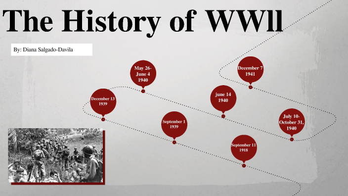 WWll Project for Literature by Diana Salgado-Davila on Prezi