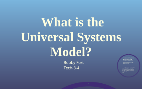universal systems model by robby fort on Prezi