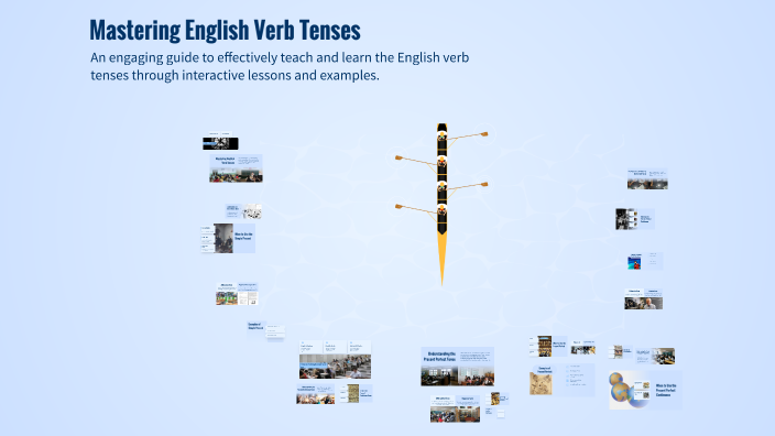 Mastering English Verb Tenses by Anghello Arenas on Prezi