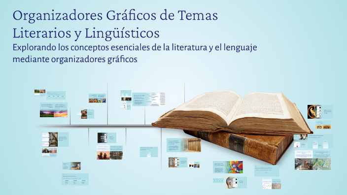 Organizadores Gráficos de Temas Literarios y Lingüísticos by Sofia ...
