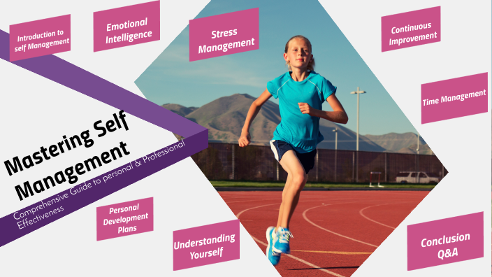 Mastering self Management Skill by trevin barnes on Prezi