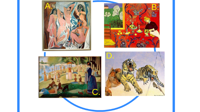 Modern Art: Pop Quiz Style Review by Elaina Lawson on Prezi