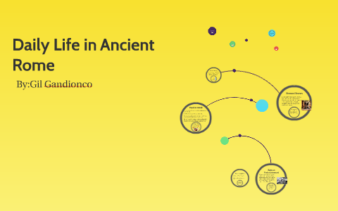 Daily Life in Ancient Rome by Gil Gandionco on Prezi