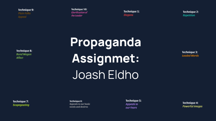 Propaganda Assignment by Joash Eldho on Prezi
