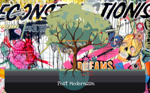 Post Modernism Collage by Theresa Lee on Prezi