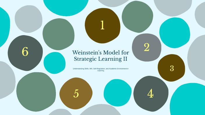 Weinstein's Model for Strategic Learning II by Miranda Hernandez on Prezi