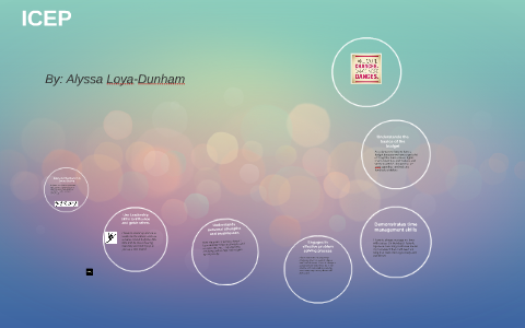 ICEP by Alyssa Loya on Prezi