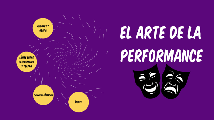 EL ARTE DE LA PERFORMANCE by Antonia Mari Martinez on Prezi