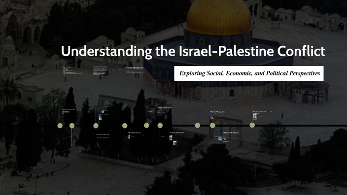 Palestine: Unveiling the Past and Present by Tarek Ossman on Prezi