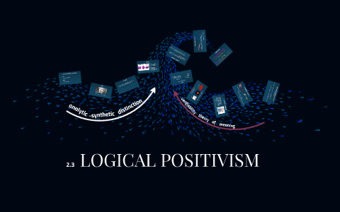 LOGICAL POSITIVISM by Jessie Lamprecht on Prezi