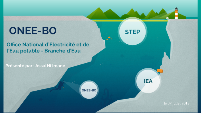 ONEE-BO by Imane AssalHi on Prezi