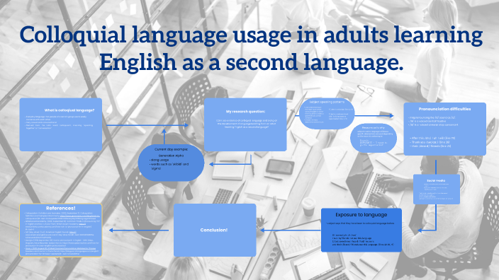 Colloquial language usage in adults learning English as a second ...