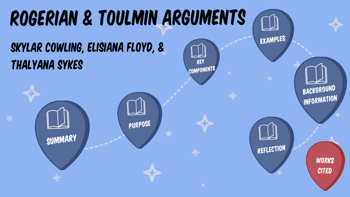 Rogerian & Toulmin Arguments by Dajah Daniel on Prezi