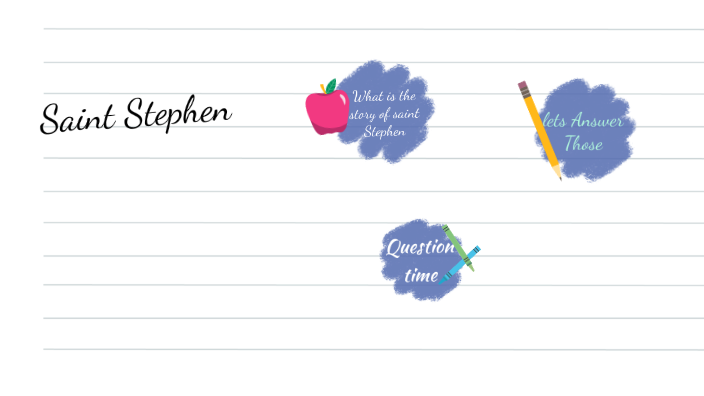 Emebrhan by Selam Mekonen on Prezi