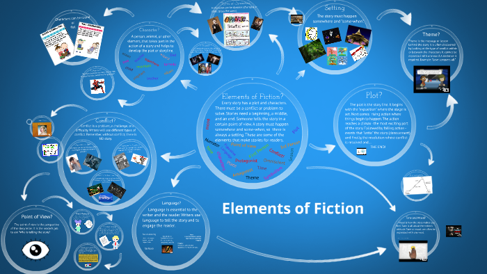 DAHL = Elements of Fiction by Melisa Tennant on Prezi