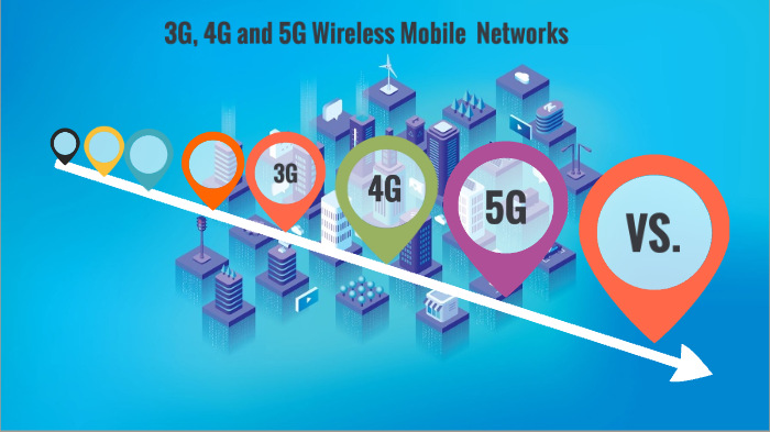 3G, 4G and 5G Wireless Mobile Networks by lana abdulrazaq on Prezi