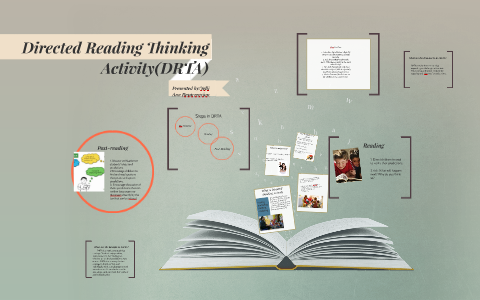 Directed Reading Thinking Activity(DRTA) by jelli resurreccion on Prezi