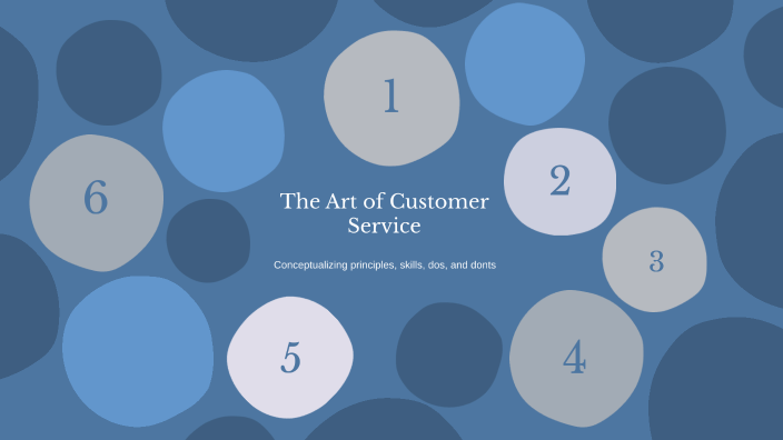 The Art of Customer Service by Shuaib Khan on Prezi