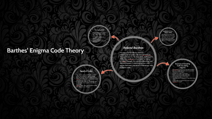 Roland Barthes' Enigma Code Theory by Holly Hawkins-Lucraft on Prezi