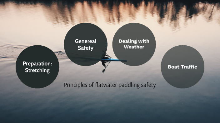 Basic Canoe Safety by Luca Casasola on Prezi