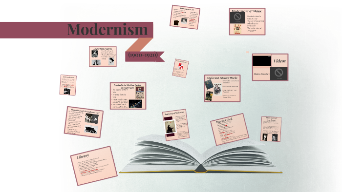 Modernism (1900-1920) by Makayla Allen on Prezi