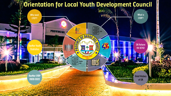 Orientation for LYDC by Jay Michael Fernandez on Prezi