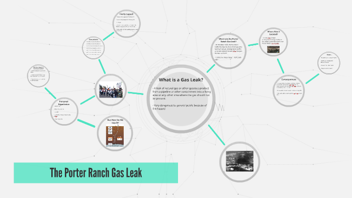 The Porter Ranch Gas Leak by Sarah Ketring on Prezi