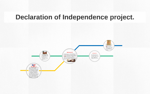 Declaration of Independence project. by Nathan Lange on Prezi