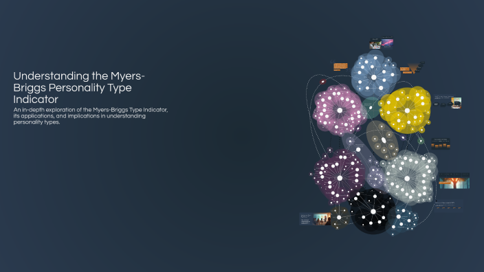 Understanding the Myers-Briggs Personality Type Indicator by Samantha ...