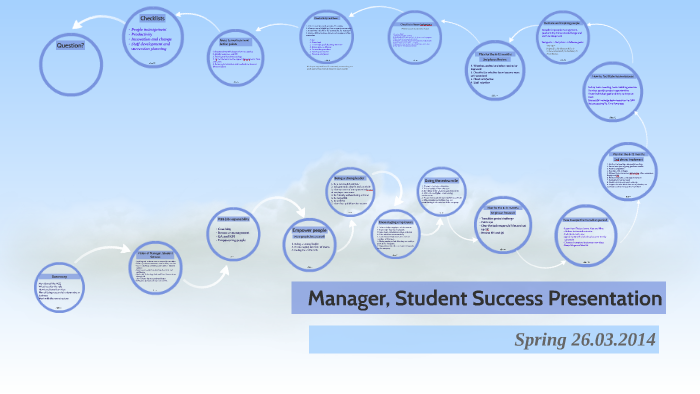 Manager, Student Success Presentation by Liu Chunyuan on Prezi