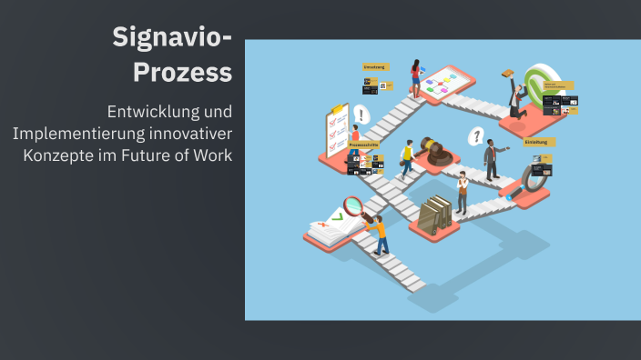 Signavio-Prozess by Angela Lechner on Prezi