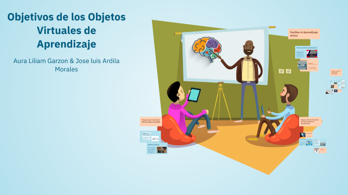 Objetivos de los Objetos Virtuales de Aprendizaje by JOSE LUIS ARDILA ...