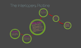 Interloper Definition