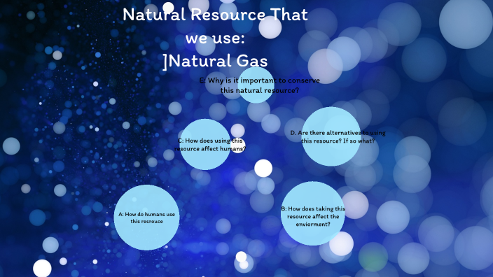 Natural Resource by DANNA URREA-LIZARRAGA on Prezi