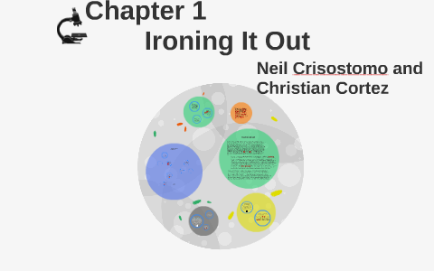 Chapter 1 by Neil Crisostomo on Prezi