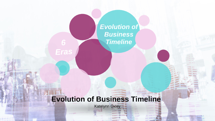 Evolution of Business Timeline by Katelynn Oxley on Prezi