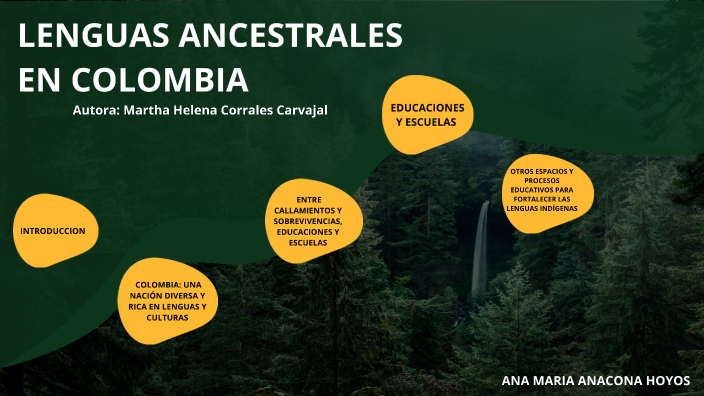 LENGUAS ANCESTRALES EN COLOMBIA by ana maria anacona hoyos on Prezi