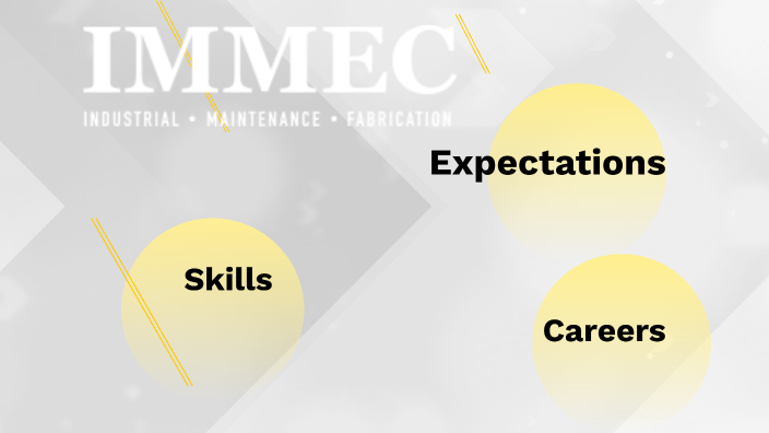 IMMEC by Candace Rutherford on Prezi