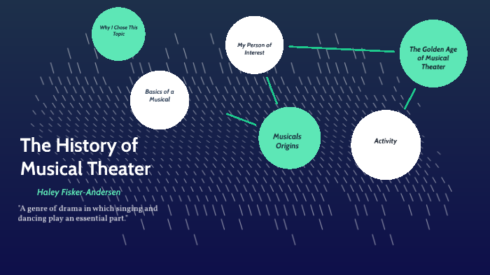 The History of Musical Theater by Haley Fisker-Andersen on Prezi