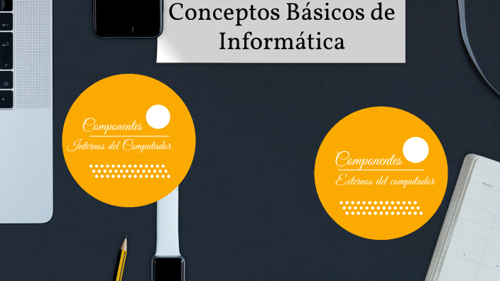 Conceptos Básicos de Informática by Camila C. on Prezi