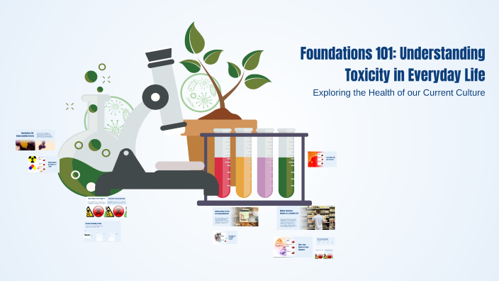 Foundations 101: Understanding Toxicity in Everyday Life by Sid Smith on Prezi