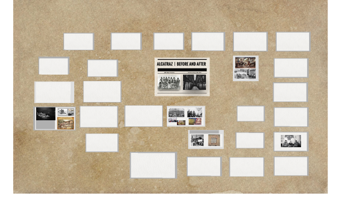 Alcatraz: The Rise of Modern Native Activism by Yuvia Santi on Prezi