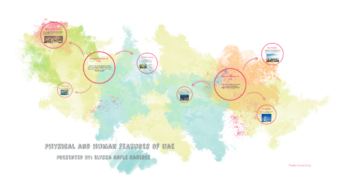 Physical and Human Features of UAE by Elyssa Gayle Caceres on Prezi
