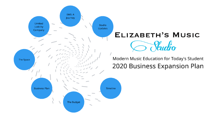 EMS Expansion Business Plan by Elizabeth Morris on Prezi
