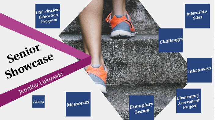 Senior Showcase by jennifer lukowski on Prezi